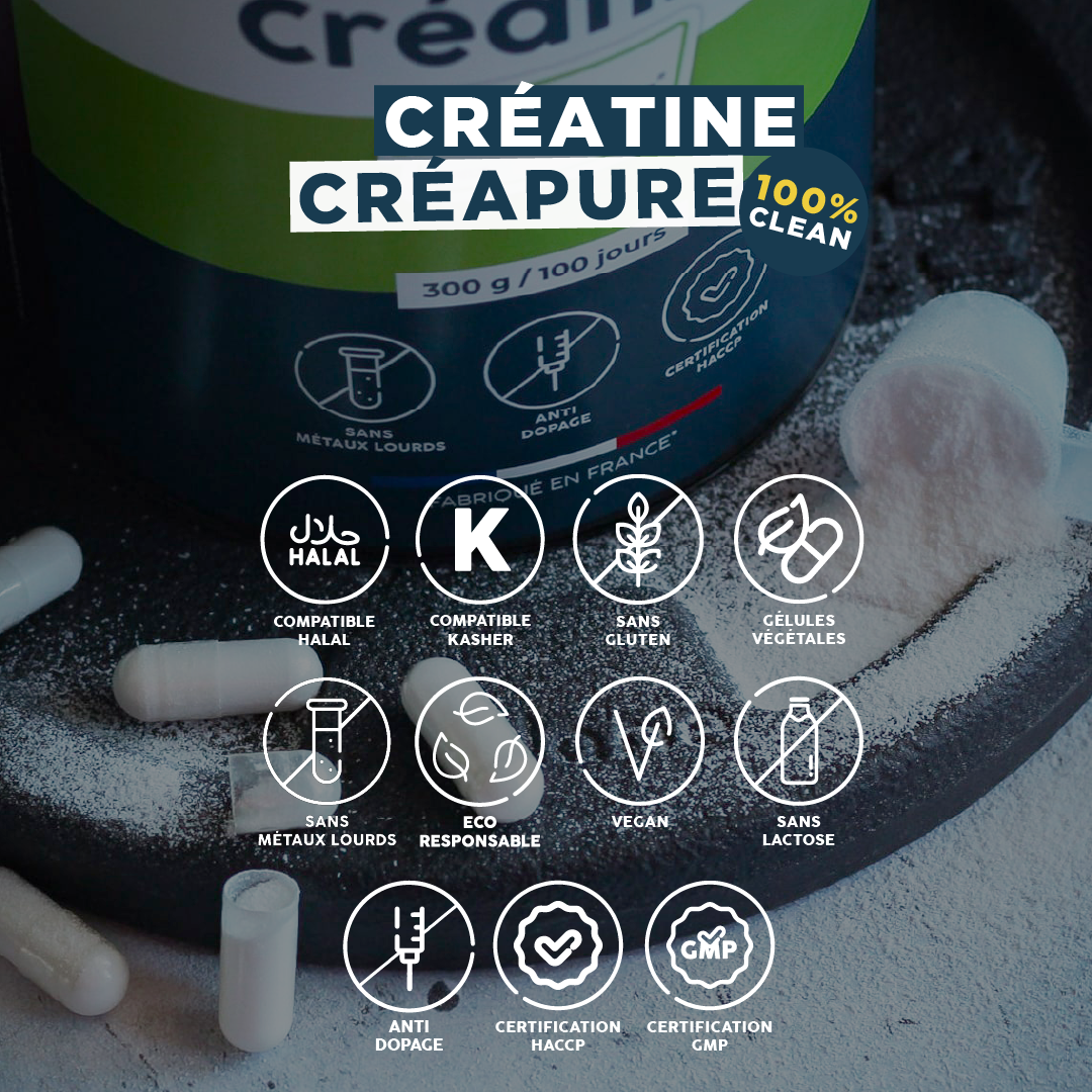 Créatine Créapure® - Poudre et Gélules - Force & Energie - AqeeLab